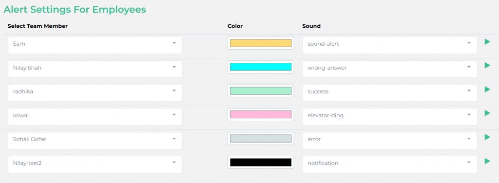 Digital Route Slip for Open Dental | Team Productivity & Accountability