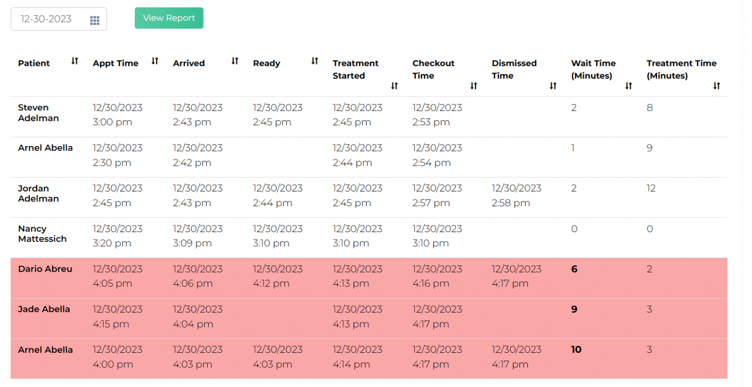 Digital Route Slip for Open Dental | Team Productivity & Accountability